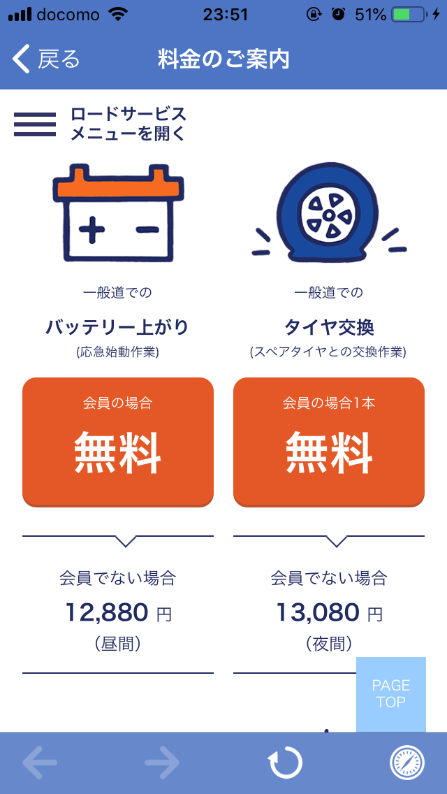 スペアタイヤが付いていない車にはJAFの加入をおすすめしたい - MHO ENGINEERING