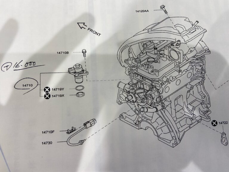 EGRの故障が多発してきた！防ぐポイントは連続走行と燃料添加剤！ - MHO ENGINEERING